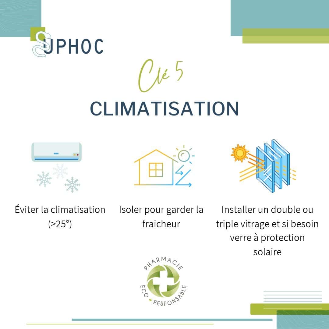clé 5 - UPHOC | Union Pharmaceutique du Hainaut Occidental et Central